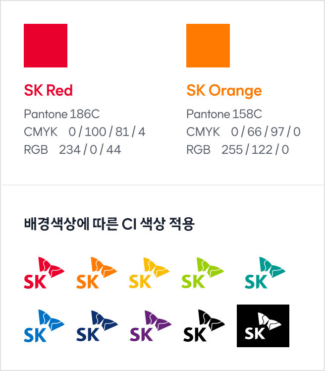 SK telecom