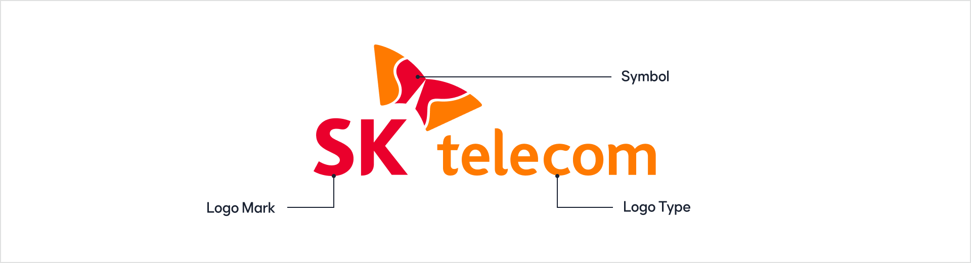 SK telecom