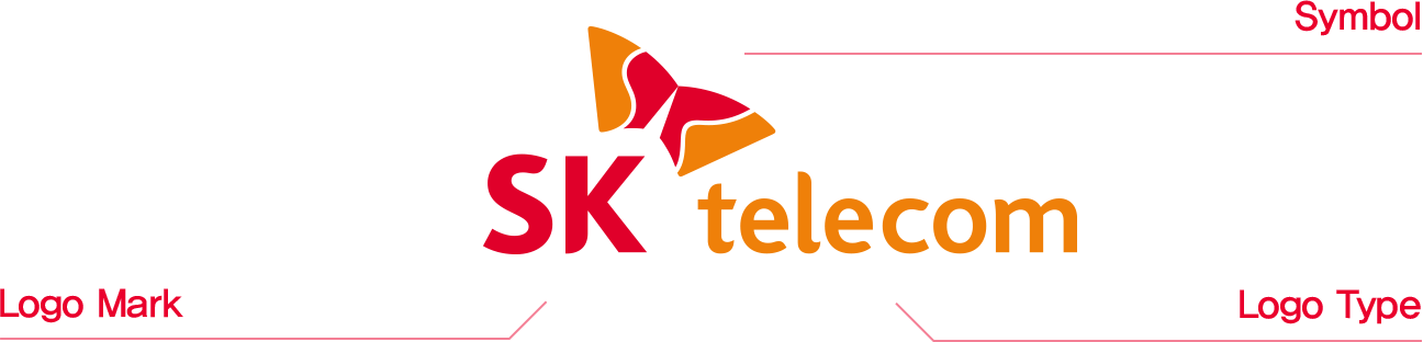 Source: www.sktelecom.com